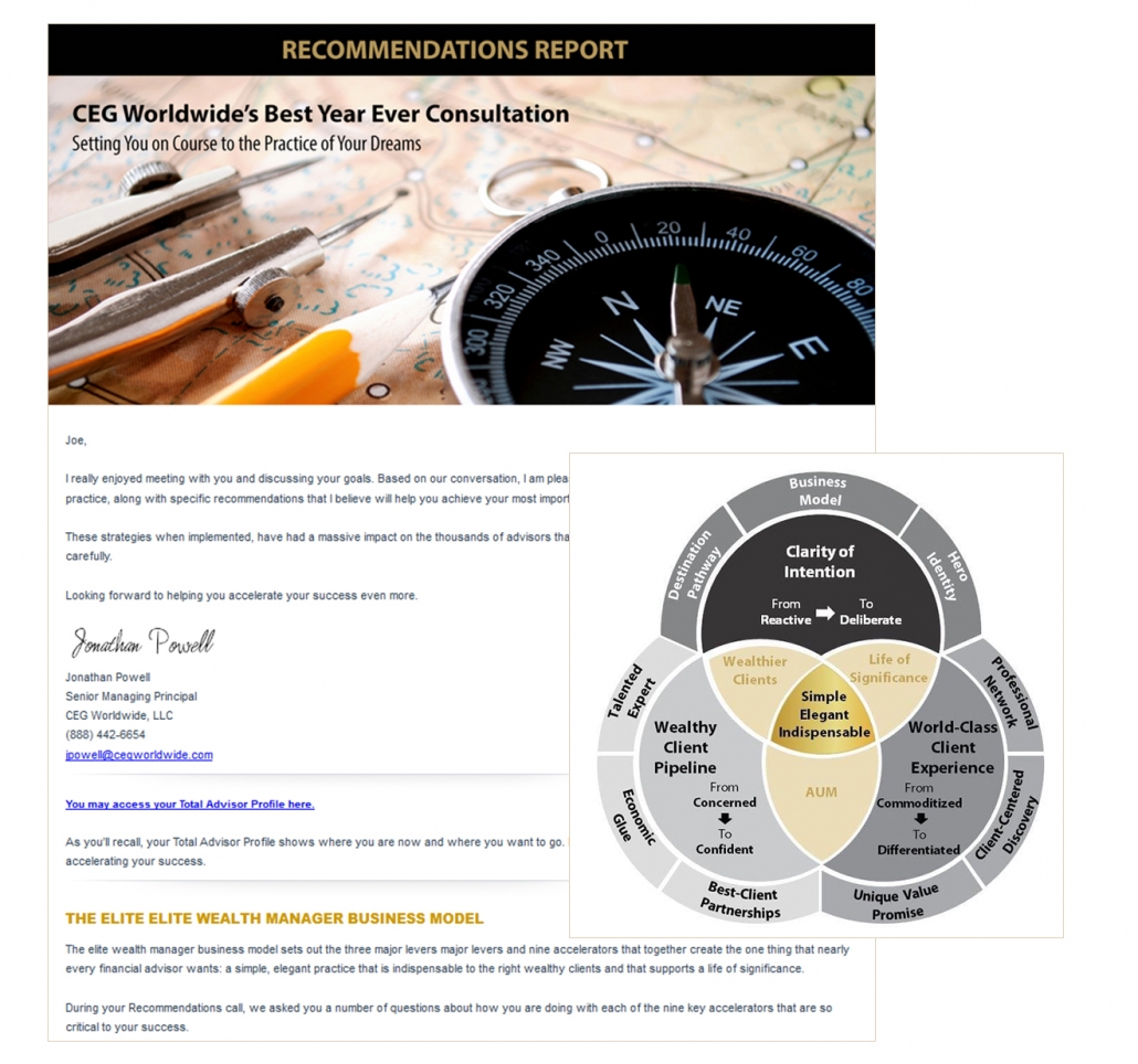 Make 2020 Your Best Year Ever As a Wealth Manager - CEG Worldwide